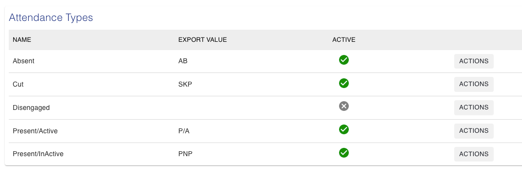 Manage Attendance Types – Enriching Students Support Desk