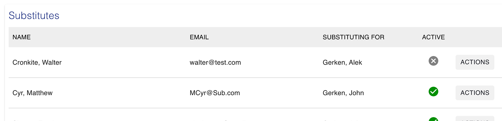 Manage Substitutes – Enriching Students Support Desk