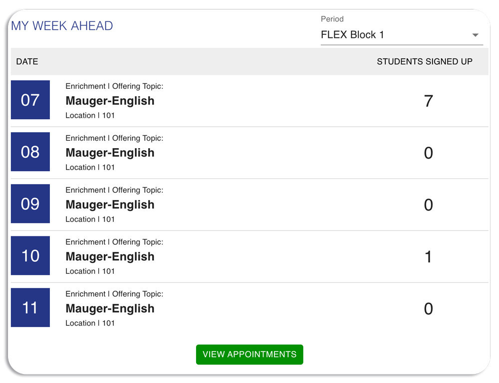 Dashboard – Enriching Students Support Desk